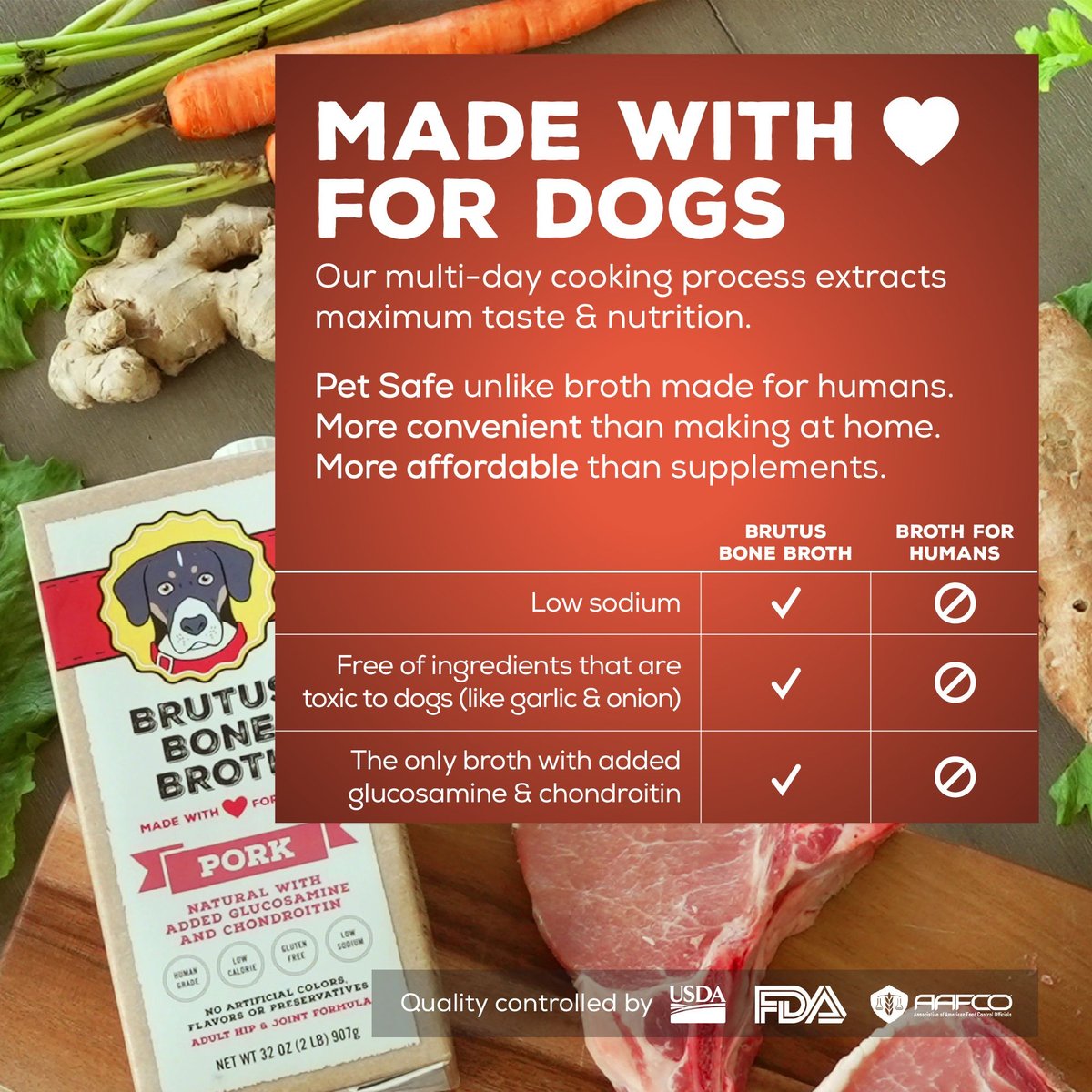 BRUTUS BROTH Pork Flavored Grain-Free Bone Broth Dog Food Topping, 32 ...