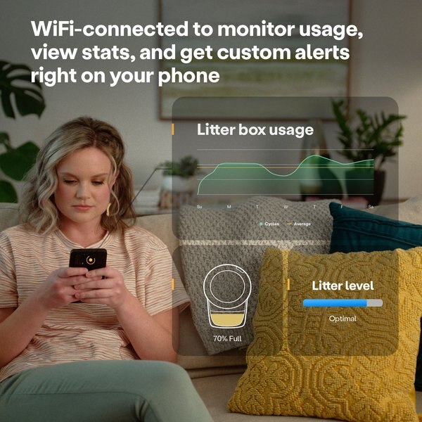 LITTER-ROBOT 4 with Step & Core Accessories Kit Cat Litter Box, White ...