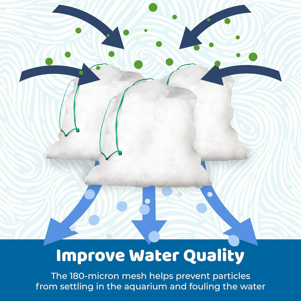 SUNGROW Activated Carbon Aquarium Filter Media Bag for Betta Fish Tank ...