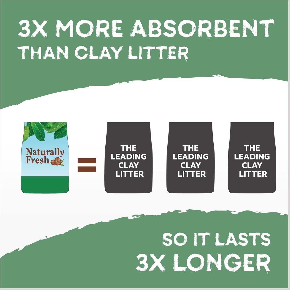 NATURALLY FRESH Quick Clumping Unscented Cat Litter, 40-lb bag - Chewy.com