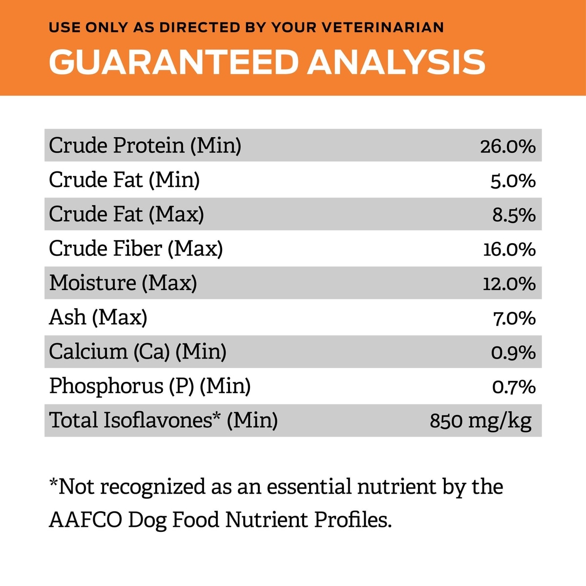 Discontinued - PURINA PRO PLAN VETERINARY DIETS OM Overweight ...