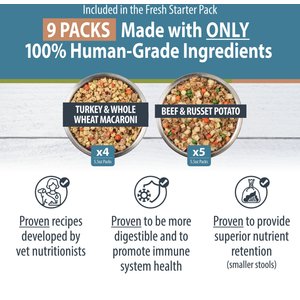 10 Best Human-Grade Dog Food 2024: According to Reviews | Chewy