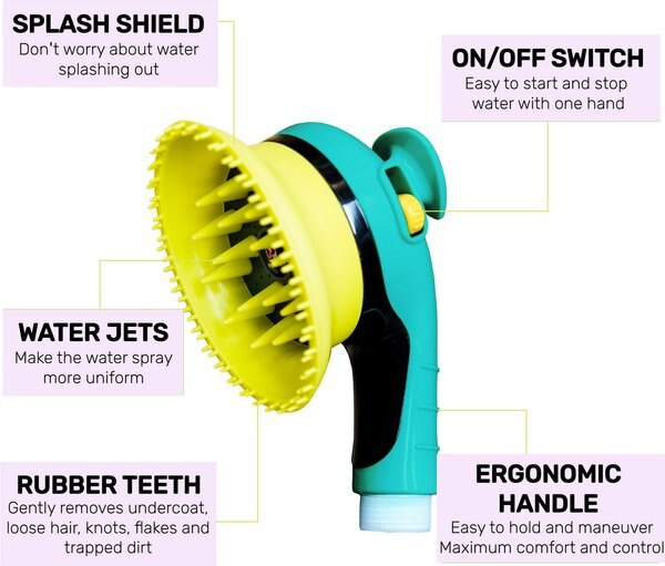 FIDO FAVE Sink Faucet Shower Attachment Dog Grooming Accessory, Medium ...