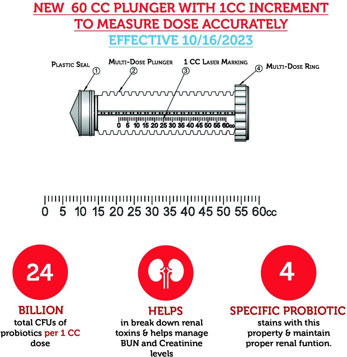 PET HEALTH PHARMA Oral Paste Azovast Plus for Dogs & Cats, 60 count ...