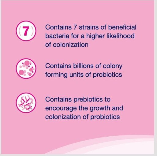 NUTRAMAX Proviable Paste & Capsules Digestive Supplement Kit for Medium ...