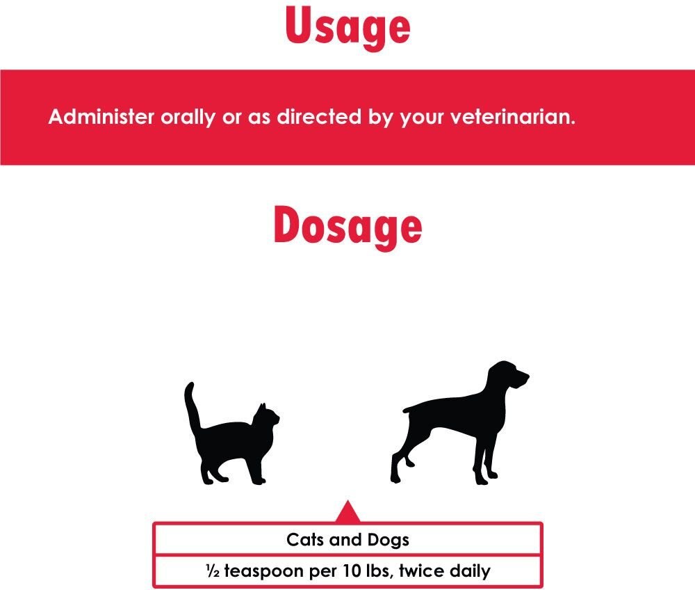 K-PLUS Potassium Gluconate Renal Gel Dog Urinary Supplement, 5-oz tube ...