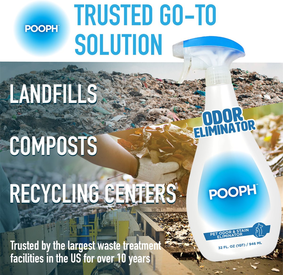 POOPH Cat & Dog Odor & Stain Eliminator, 32-fl oz bottle - Chewy.com