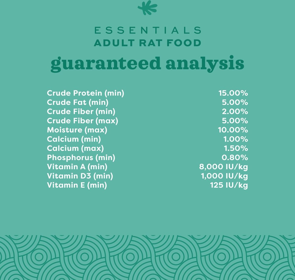 OXBOW Essentials Regal Rat Adult Rat Food, 3-lb bag, bundle of 2 ...