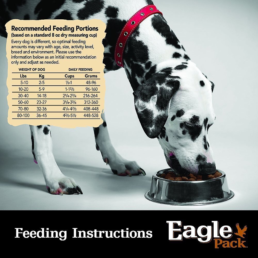 Discontinued - EAGLE PACK Original Chicken Meal & Pork Meal Formula Dry ...