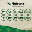 NUTRENA NatureWise Perform 18% Protein Rabbit Food, 40-lb bag - Chewy.com