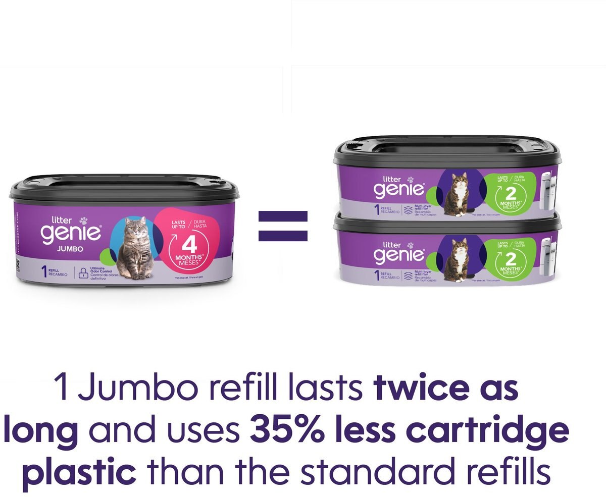 LITTER GENIE Jumbo Refill, 1 count - Chewy.com