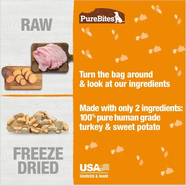 PUREBITES Turkey & Sweet Potato Freeze-Dried Dog Treats, 2.5-oz bag ...