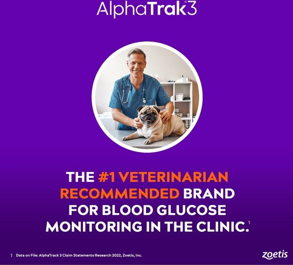 ALPHATRAK 3 Control Solution for AlphaTrak 3 Blood Glucose Meter, 4-mL ...