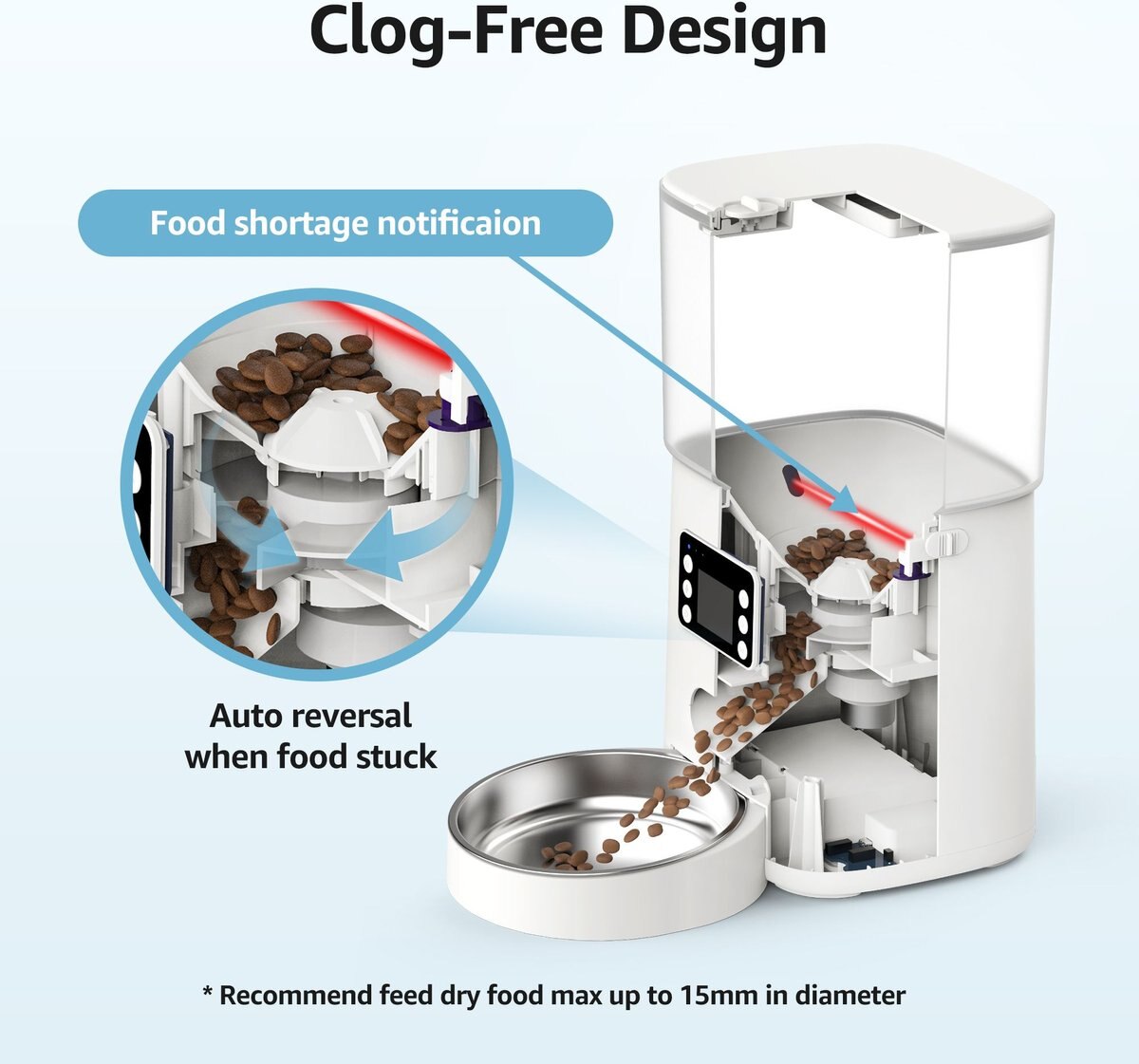 BUETEKA Automatic Food Dispenser with Splitter & Stainless Bowls Cat ...