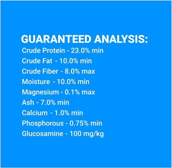New Version Available - FIRSTMATE Small Bites Limited Ingredient Diet ...