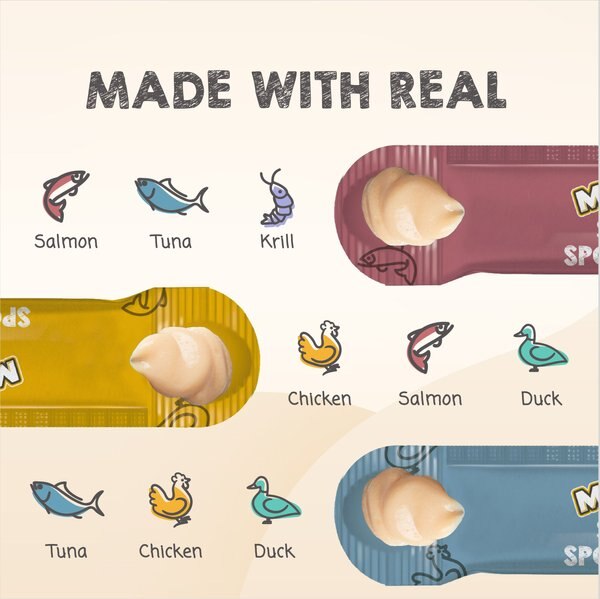 MEOWEE! Savory Spoonables Triple Flavor Variety Pack Lickable Cat Treat ...