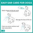 FORTICEPT Yeast Ear Infection & Itch Relief Cat & Dog Ear Wash Cleaner ...