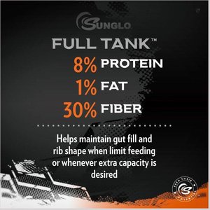 10 Best Goat Supplements 2025: According to Reviews | Chewy