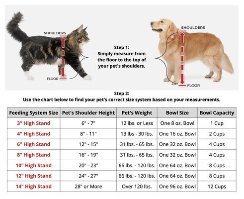 WEATHERTECH Single High Poly Bowl Cat & Dog Pet Feeding System, Tan, 32 ...
