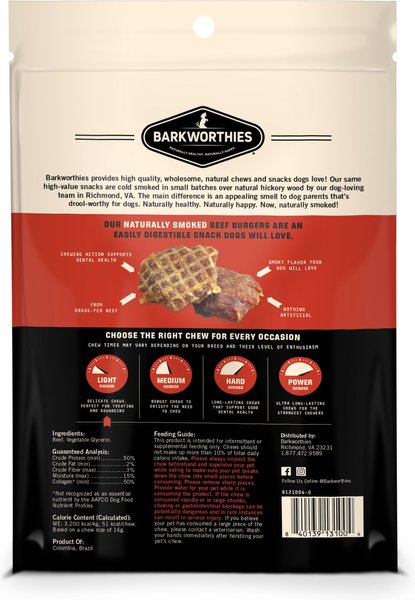 BARKWORTHIES 2-in Smoked Beef Burgers Dog Treat, 6 count - Chewy.com
