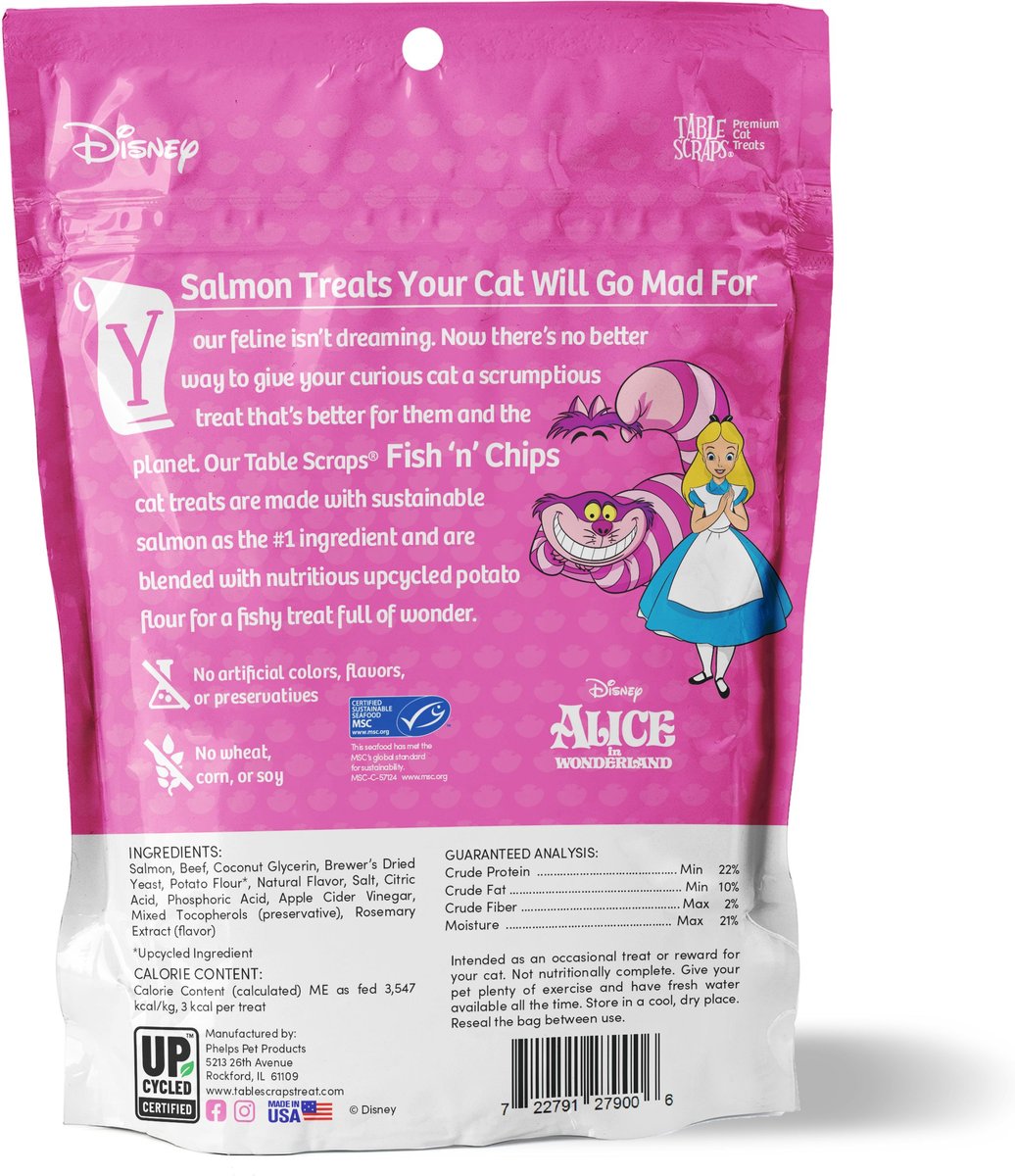 Out of Stock - DISNEY TABLE SCRAPS Alice in Wonderland Fish 'n' Chips ...