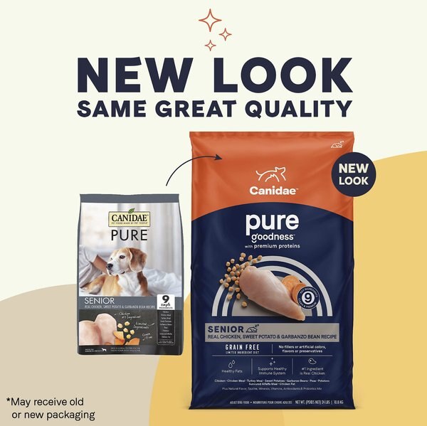 CANIDAE Grain-Free PURE Senior Limited Ingredient Chicken, Sweet Potato ...