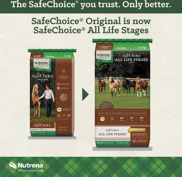 NUTRENA SafeChoice All Life Stages Horse Feed, 50-lb bag - Chewy.com