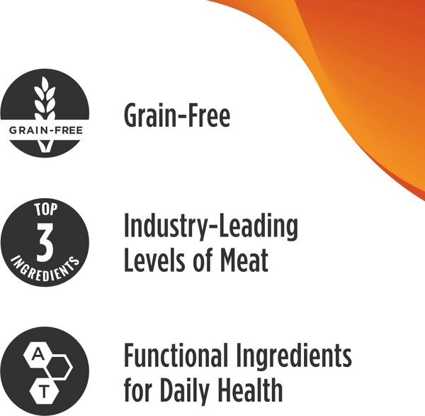 NULO Freestyle Turkey & Chicken Recipe Grain-Free Canned Cat & Kitten ...