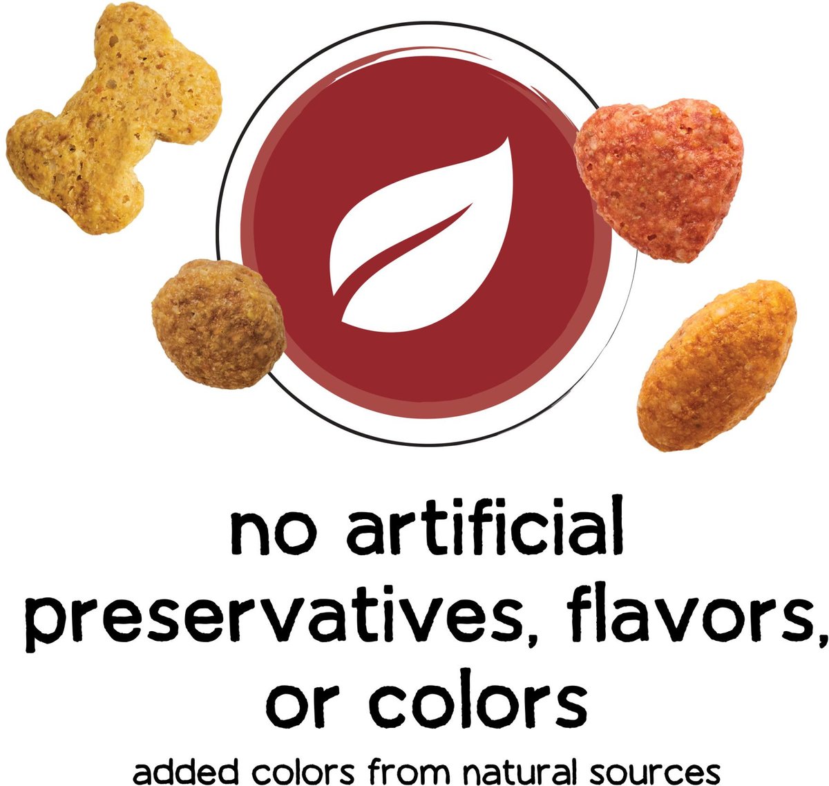 PURINA BENEFUL Originals with Farm-Raised Beef Real Meat Dog Food, 36 ...