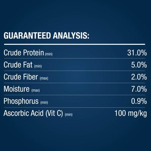 10 Best Pond Fish & Koi Foods 2024: According to Reviews | Chewy