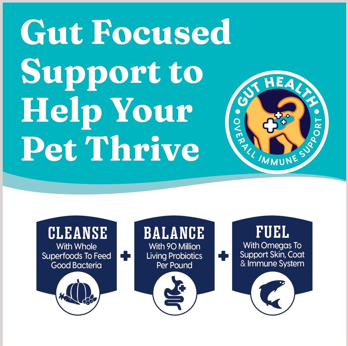 SOLID GOLD Indigo Moon with Chicken & Eggs Grain-Free High Protein Dry Cat Food, 6-lb bag ...