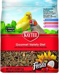 FINCH CANARY FOOD PELLETS (Free Shipping) | Chewy